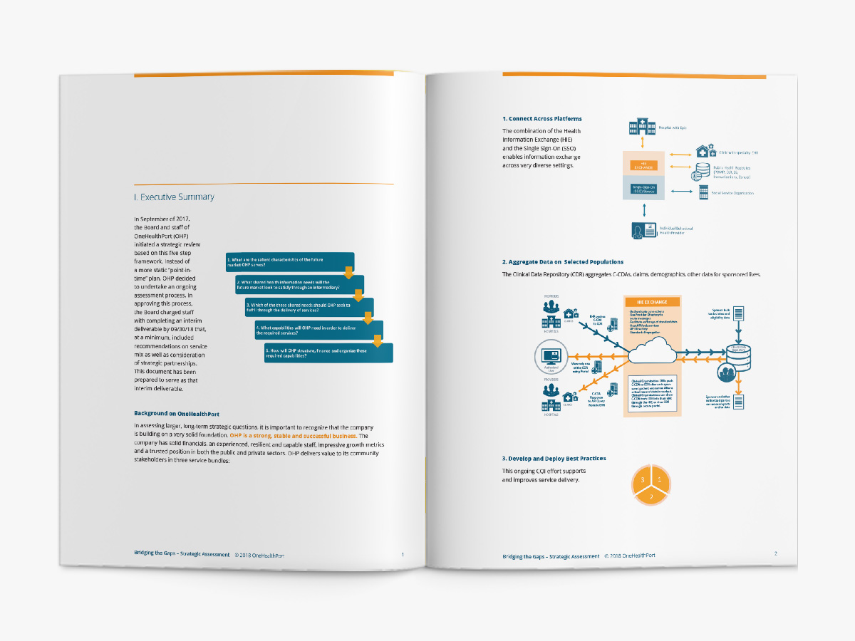 OneHealthPort - Aukema & Associates